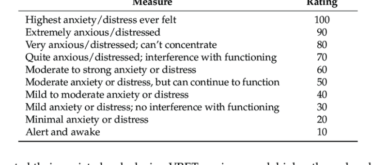 How to Bring Up Trauma With My Therapist