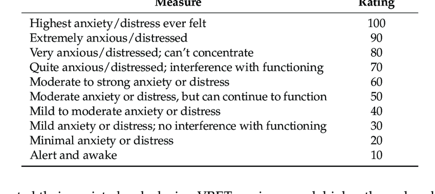 How to Bring Up Trauma With My Therapist